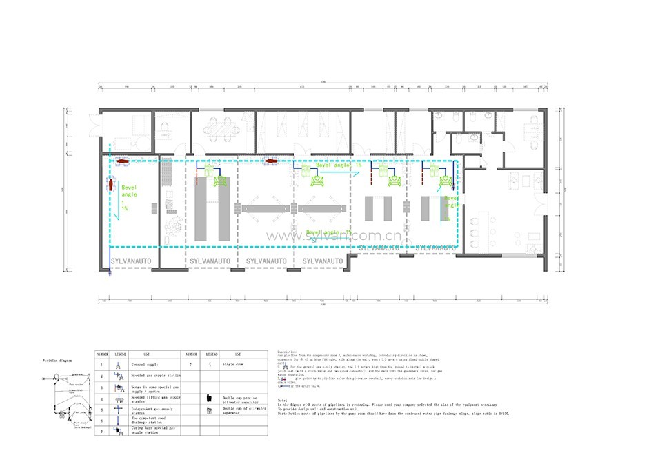 Auto Quick Repair Service Design Project - MIDAS | JoyDesign