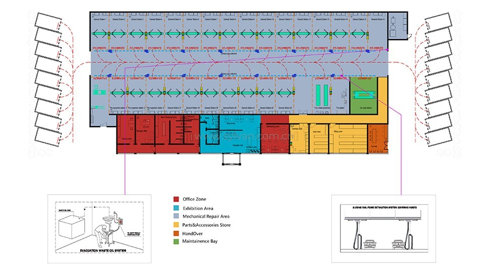 Auto Shop Design - Romanian Automotive Repair Shop | JoyDesign